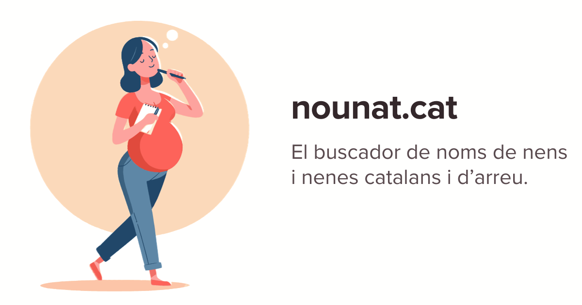 Guim: Significat, origen i estadístiques - nounat.cat